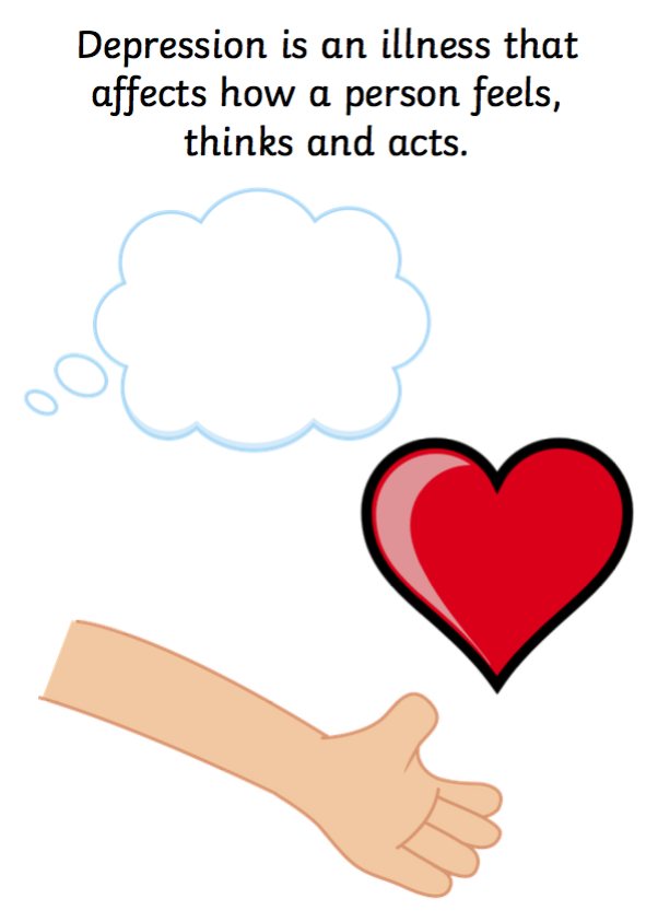 My Parent has Depression Social Story | Made By Teachers