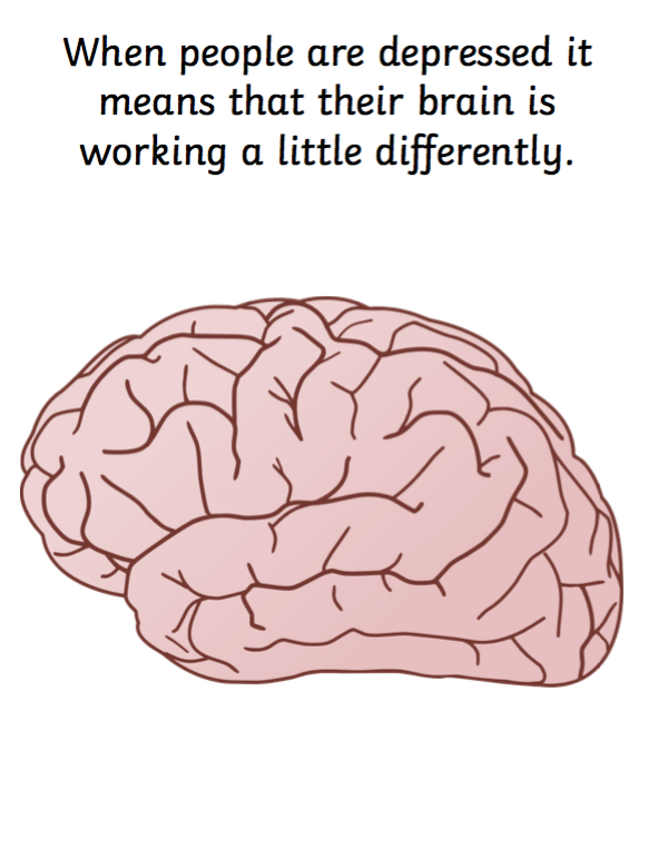 My Parent has Depression Social Story | Made By Teachers