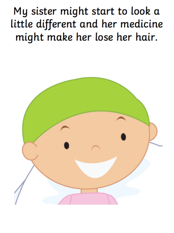 My Sibling has Cancer Social Story | Made By Teachers