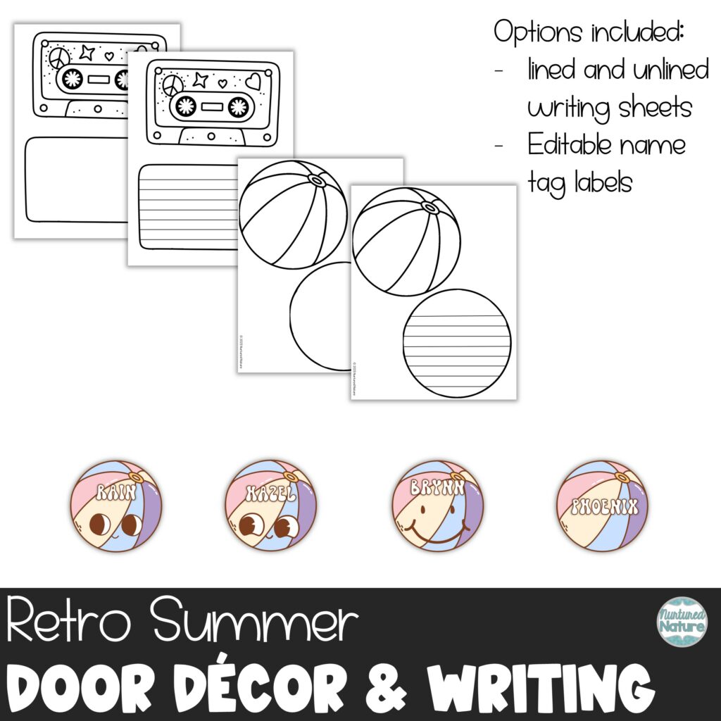 Summer Bulletin Board – End of Year Door Décor with Editable Name Tags ...