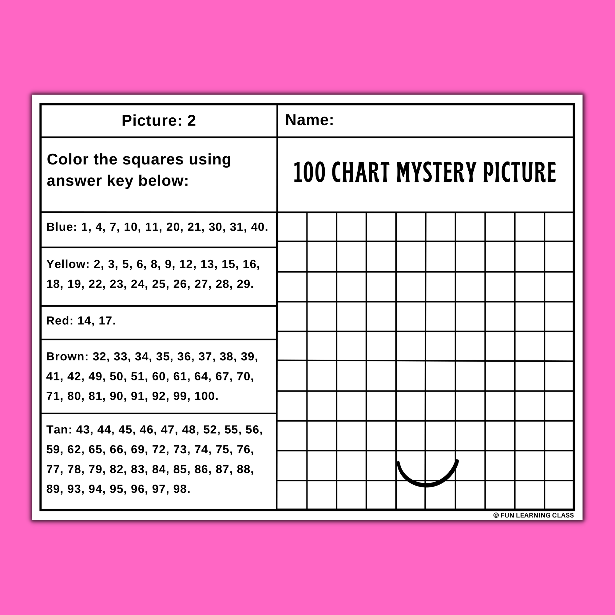 Mother's Day Hundred Chart Mystery Pictures Color By Number | Made By ...