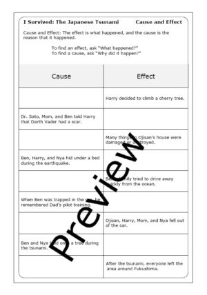 Lauren Tarshis "I Survived the Japanese Tsunami, 2011" worksheets ...