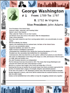 US Presidents 1 - 45 STUDY GUIDES, Important Historical Figures Series ...