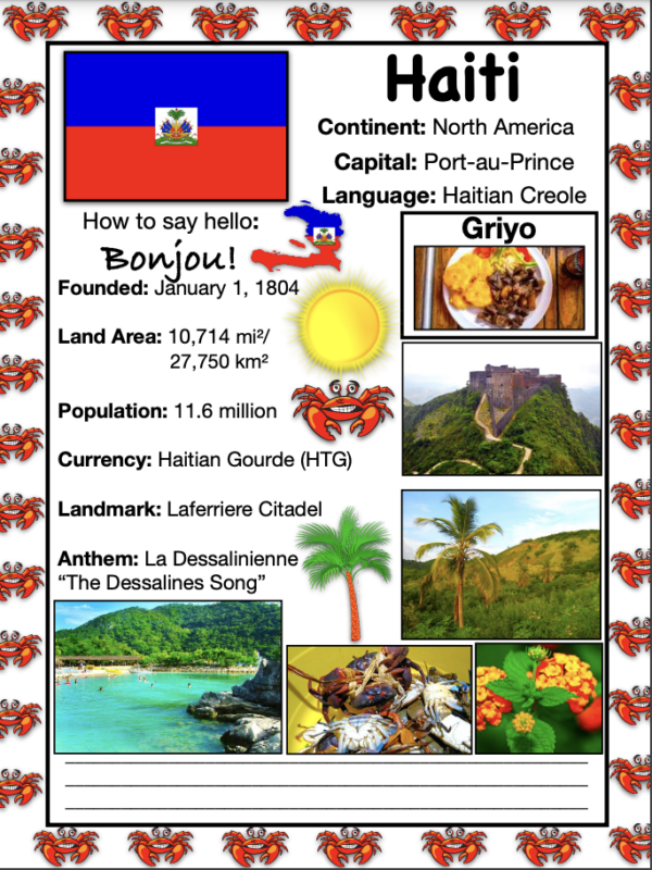 HAITI History & Geography, Travel The World Worksheet | Made By Teachers