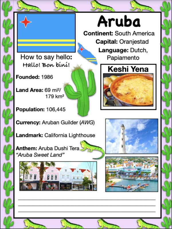 ARUBA History & Geography, Travel The World Worksheet | Made By Teachers