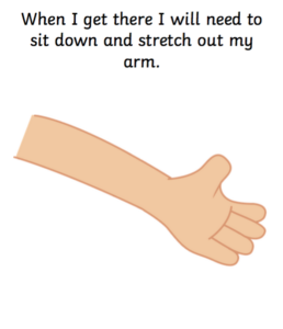 Getting a Blood Test Social Story | Made By Teachers