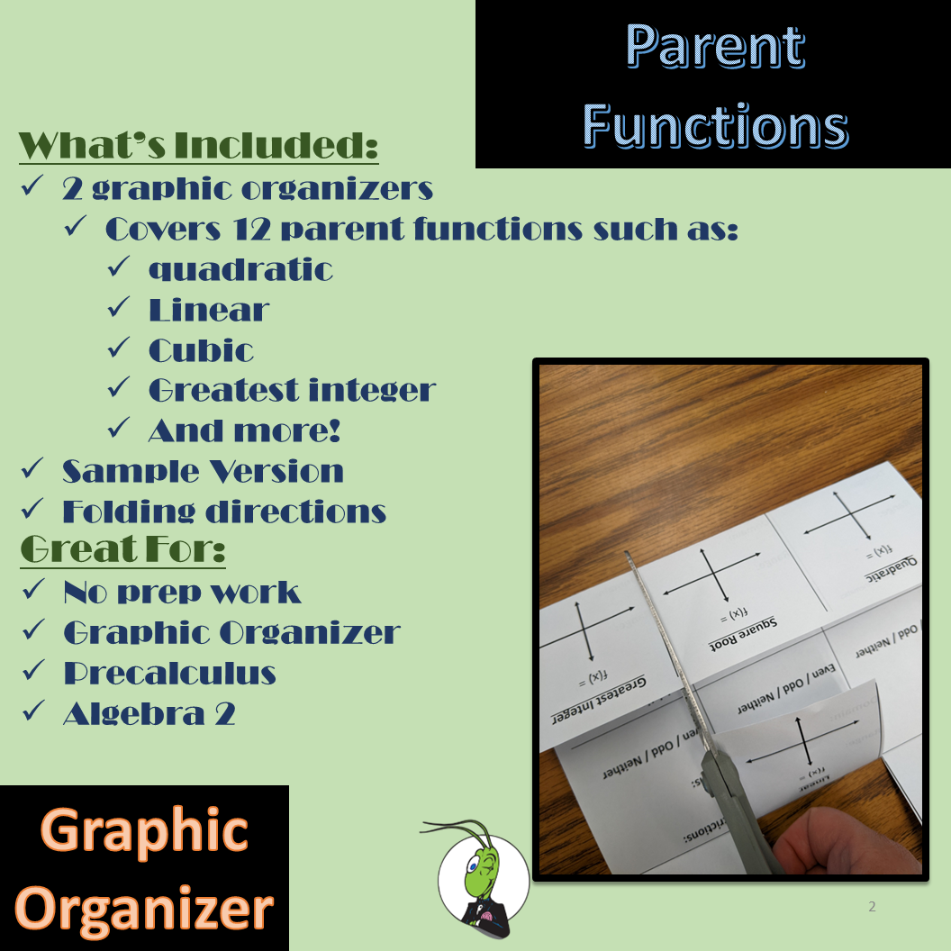 Parent Functions Folding Graphic Organizer Algebra 2 | Made By Teachers