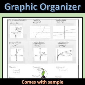 Parent Functions Folding Graphic Organizer Algebra 2 | Made By Teachers