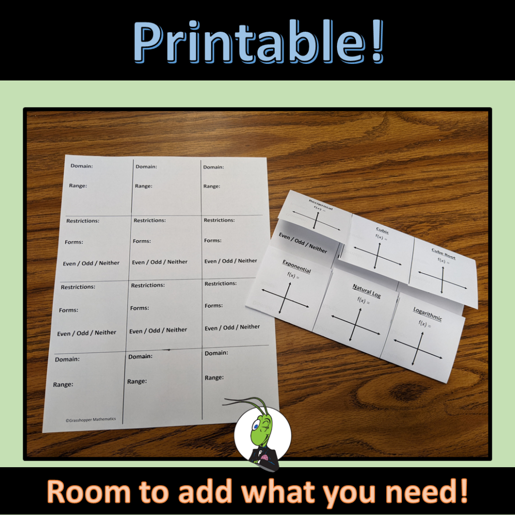 Parent Functions Folding Graphic Organizer Algebra 2 - Made By Teachers