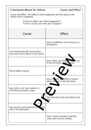 Lauren Tarshis "I Survived the Eruption of Mount St. Helens, 1980 ...