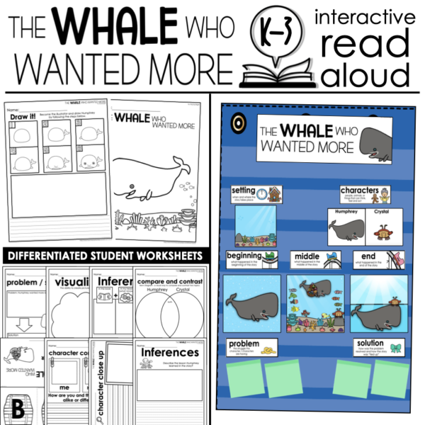 The Whale Who Wanted More Read Aloud Activities | RETELL + Sequencing ...