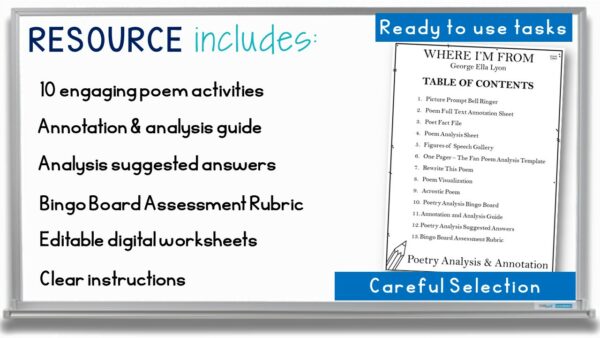 Where I'm From by George Ella Lyon - Poetry Mini Lesson - Print and ...