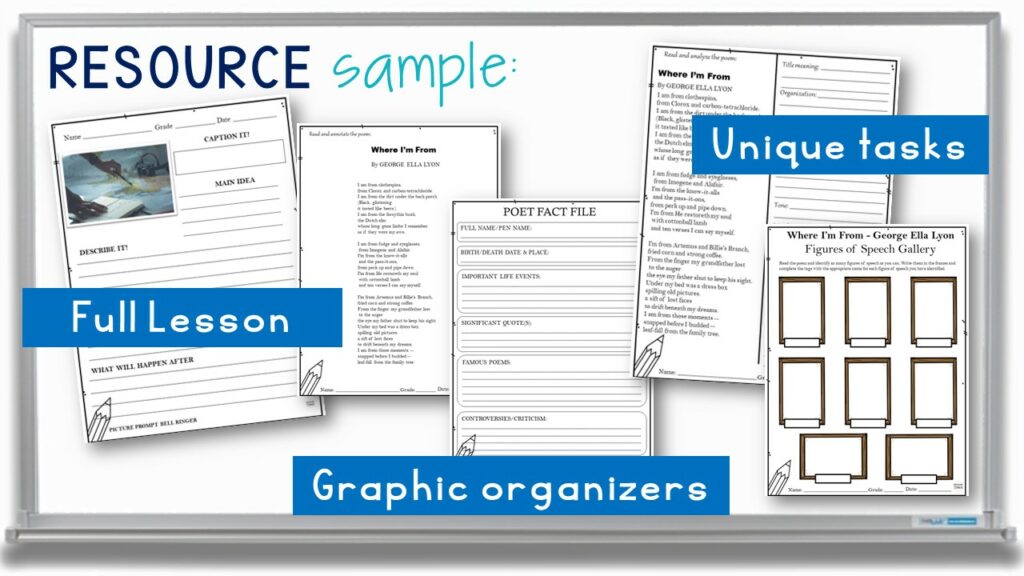 Where I'm From by George Ella Lyon - Poetry Mini Lesson - Print and ...