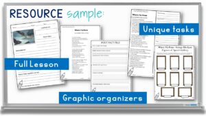 Where I'm From by George Ella Lyon - Poetry Mini Lesson - Print and ...