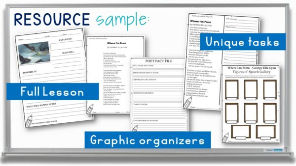 Where I'm From by George Ella Lyon - Poetry Mini Lesson - Print and ...