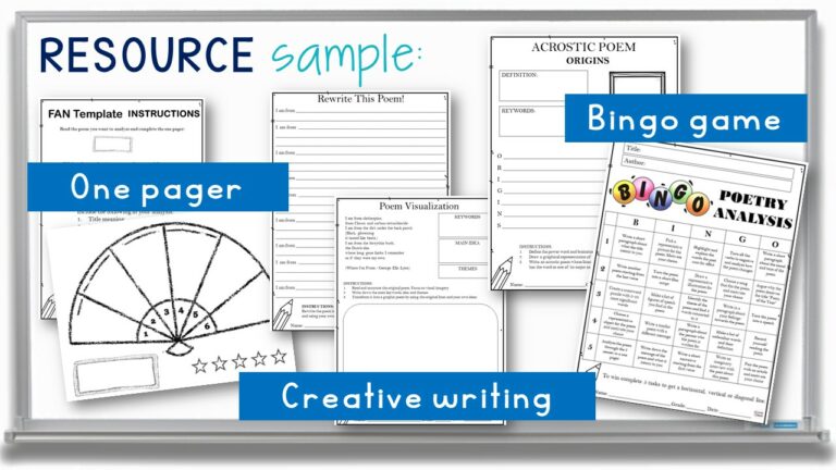 Where I'm From by George Ella Lyon - Poetry Mini Lesson - Print and ...