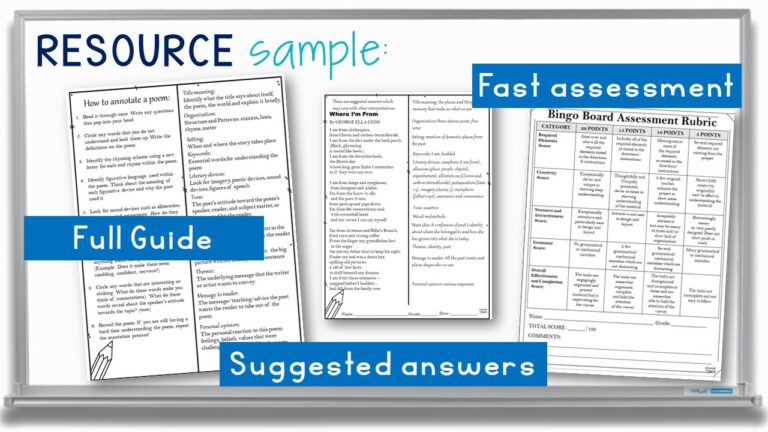 Where I'm From by George Ella Lyon - Poetry Mini Lesson - Print and ...