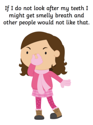 Looking After My Teeth Social Story | Made By Teachers
