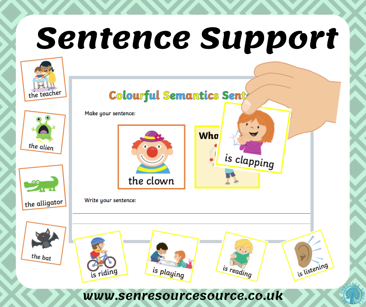 Colourful Semantics Sentence Making Support | Made By Teachers