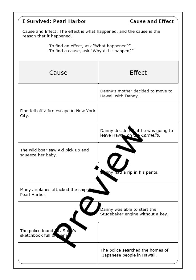 Lauren Tarshis "I Survived the Bombing of Pearl Harbor, 1941 ...