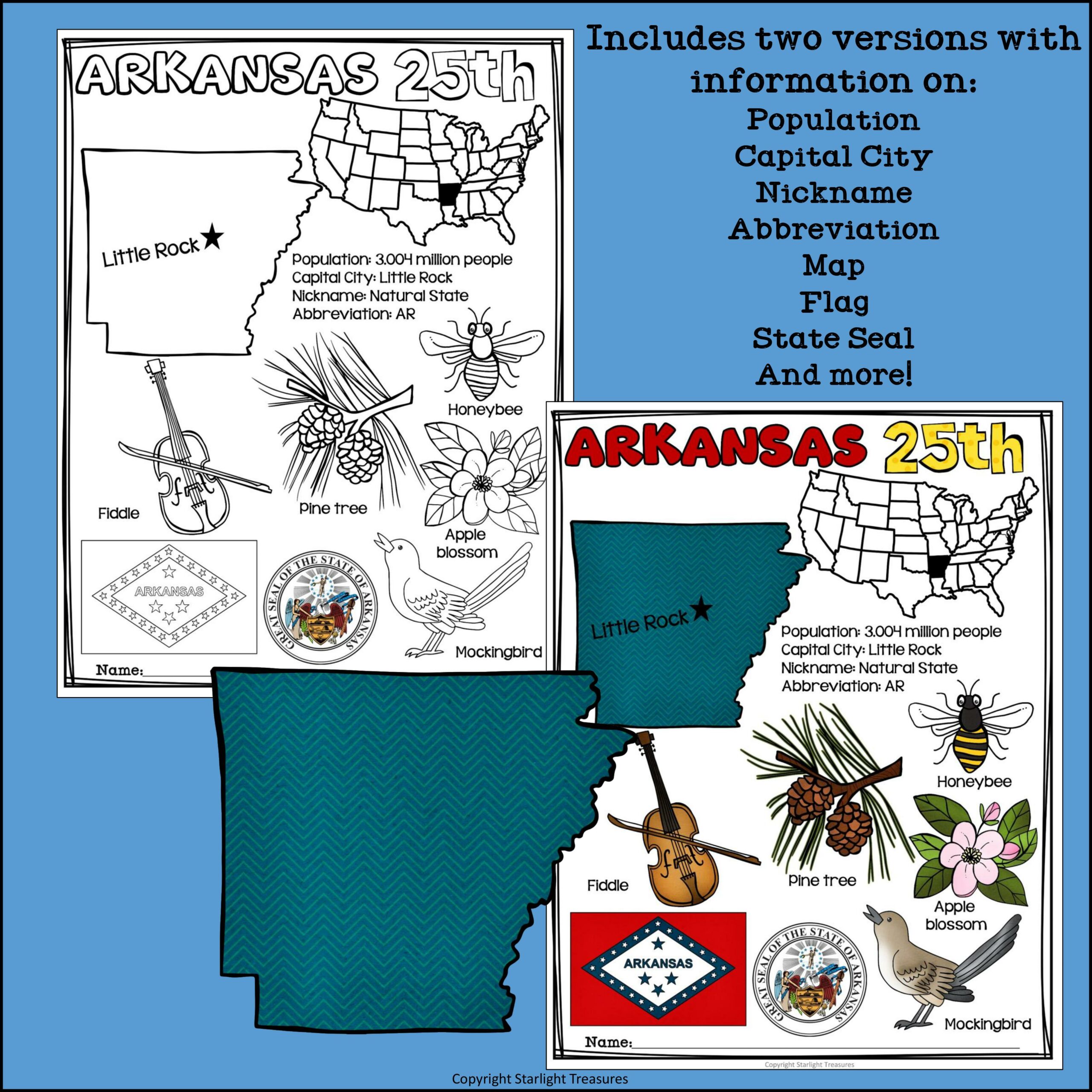 Arkansas Fact Sheet for Early Readers - A State Study | Made By Teachers
