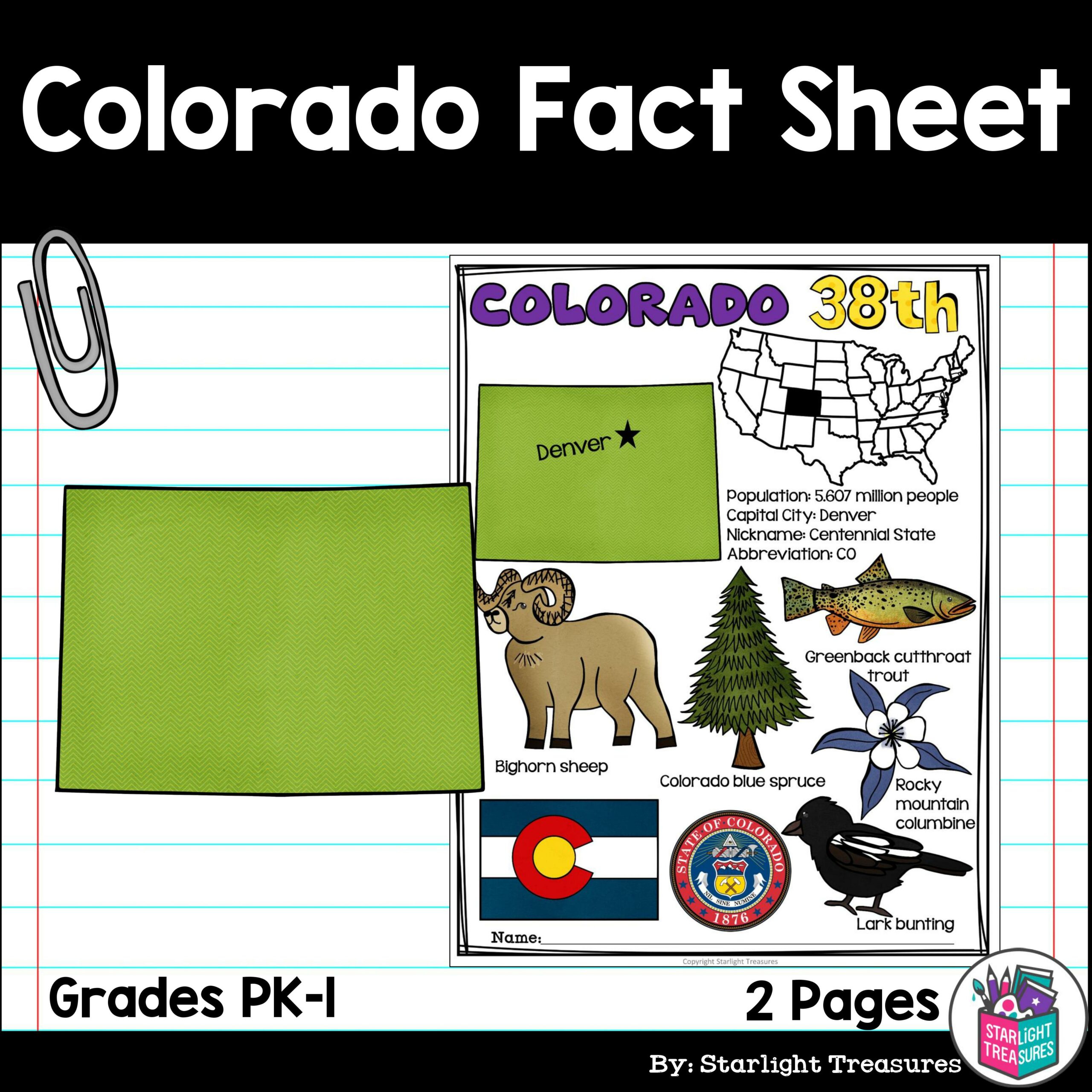Afghanistan Fact Sheet for Early Readers - A Country Study | Made By ...