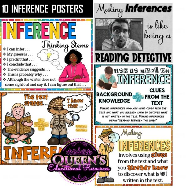 Inference Posters, Making Inferences Posters | Made By Teachers