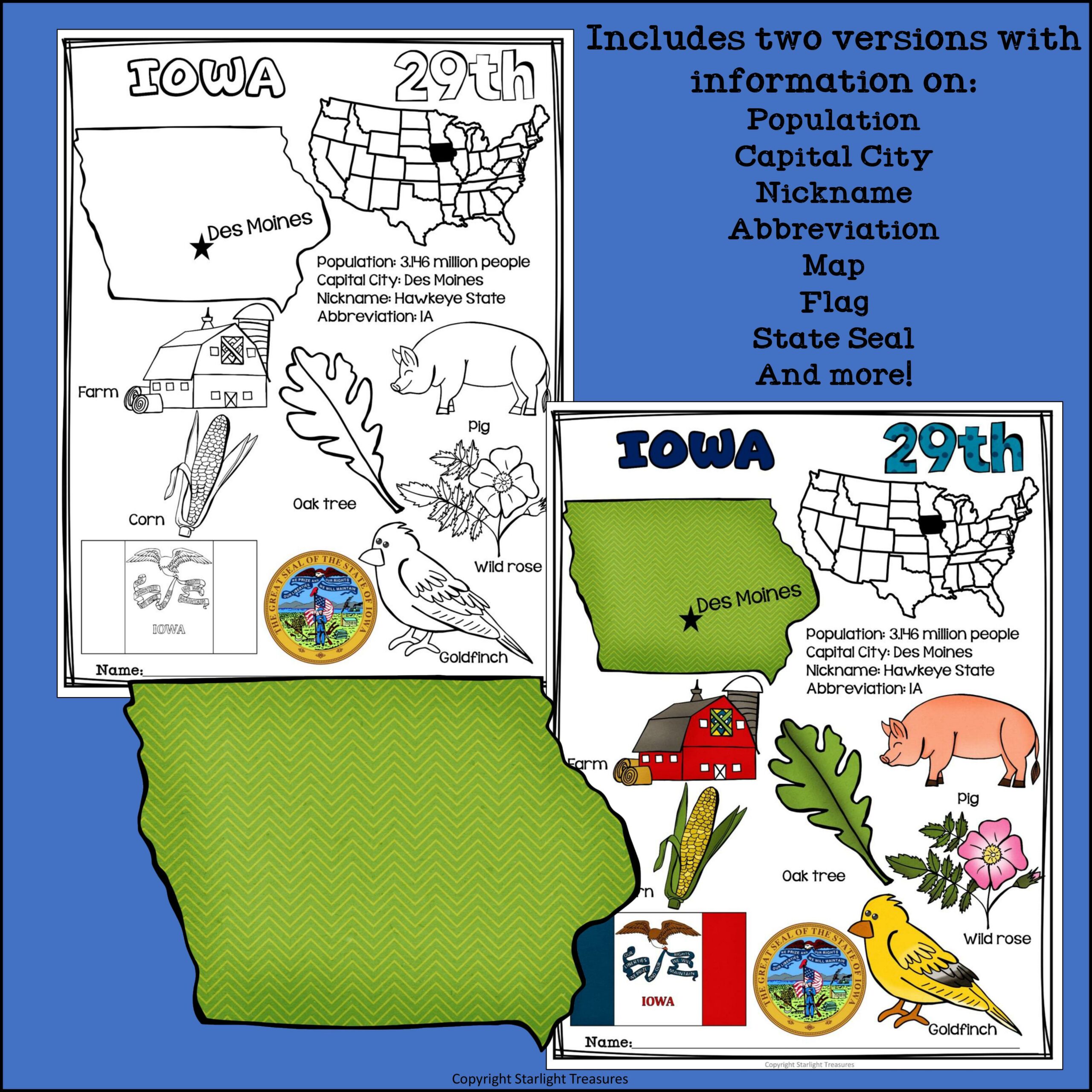 Iowa Fact Sheet for Early Readers - A State Study | Made By Teachers