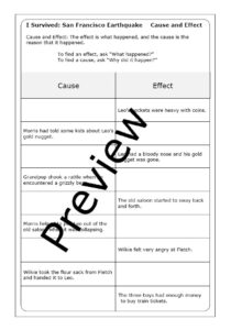 Lauren Tarshis "I Survived the San Francisco Earthquake, 1906 ...