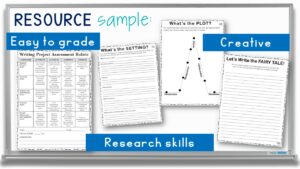 Write a Fairy Tale - Creative Writing Project - Print and Digital ...