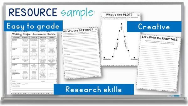 Write a Fairy Tale - Creative Writing Project - Print and Digital ...