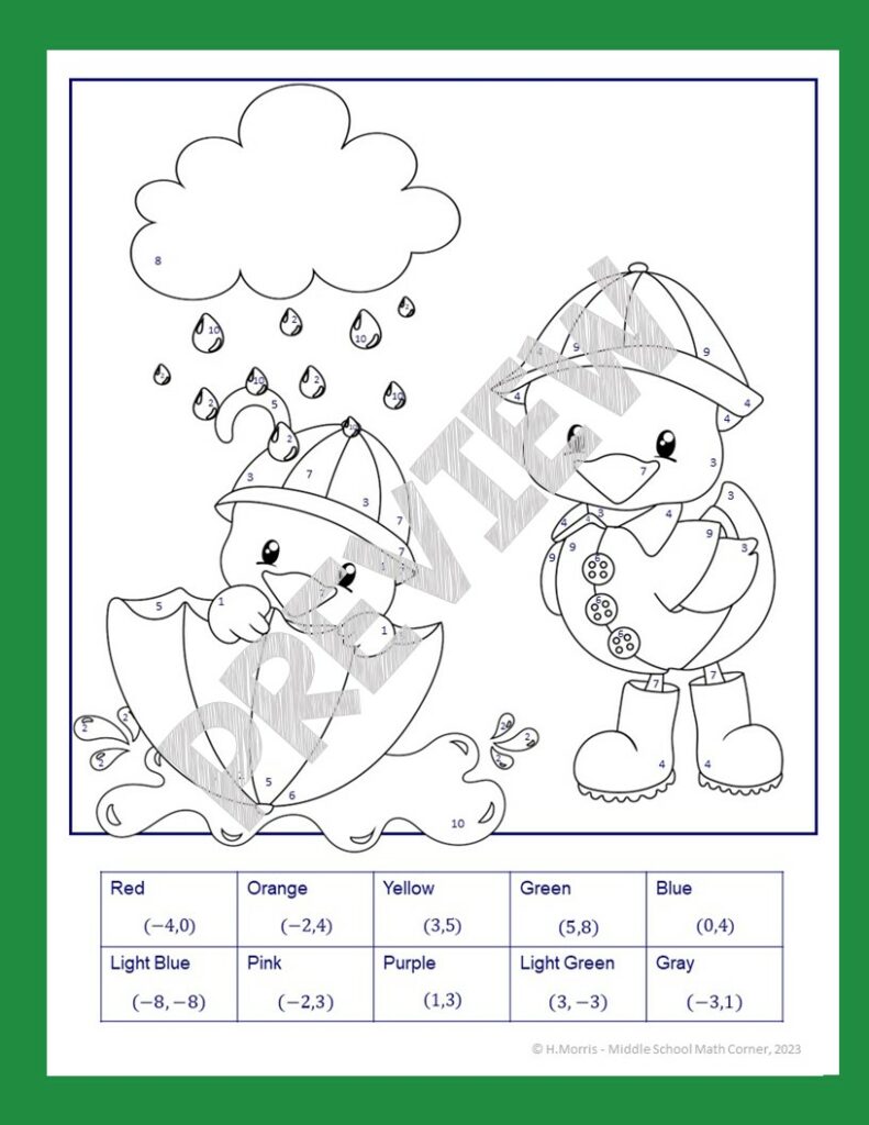 Spring Systems of Equations Coloring Activity | Made By Teachers