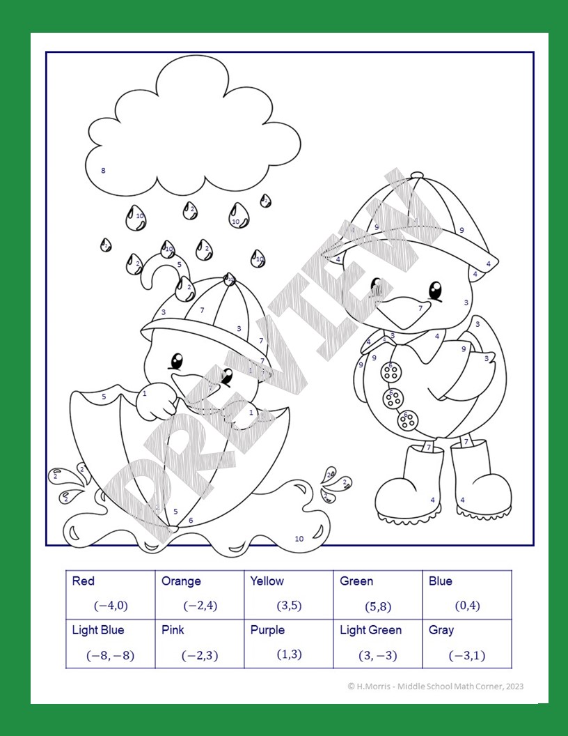 Spring Systems of Equations Coloring Activity | Made By Teachers