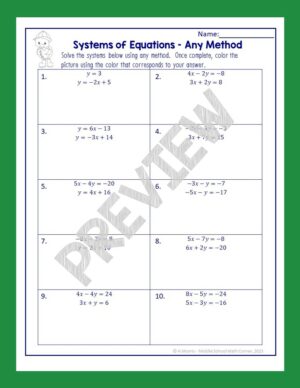 Spring Systems of Equations Coloring Activity | Made By Teachers