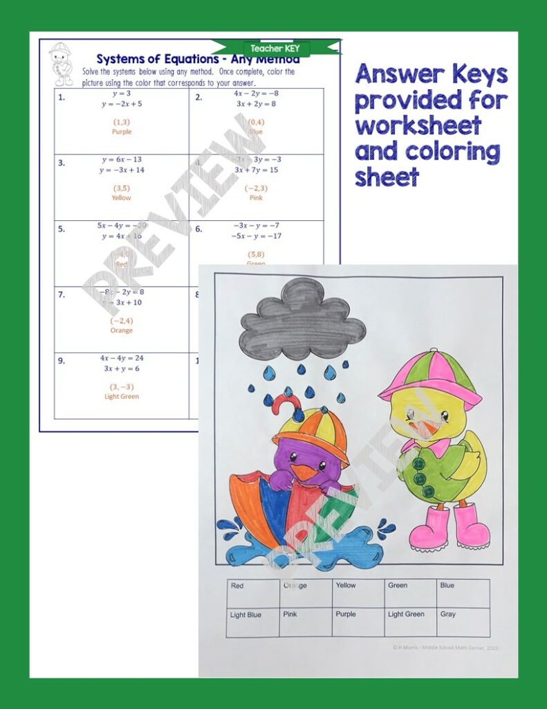 Spring Systems of Equations Coloring Activity | Made By Teachers