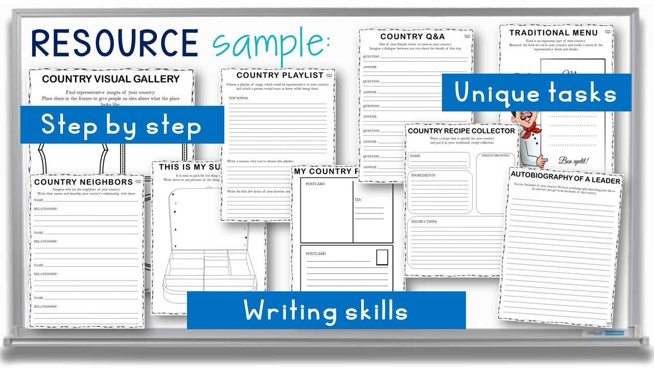 Create A Country Project - Real Life Creative Writing - Print and ...