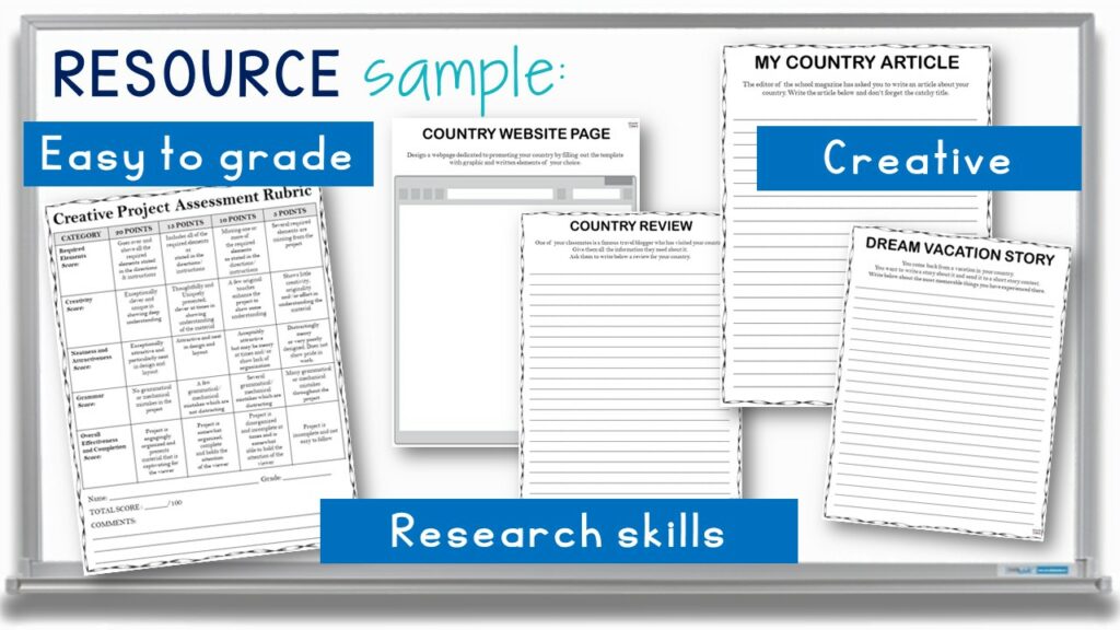 Create A Country Project - Real Life Creative Writing - Print and ...