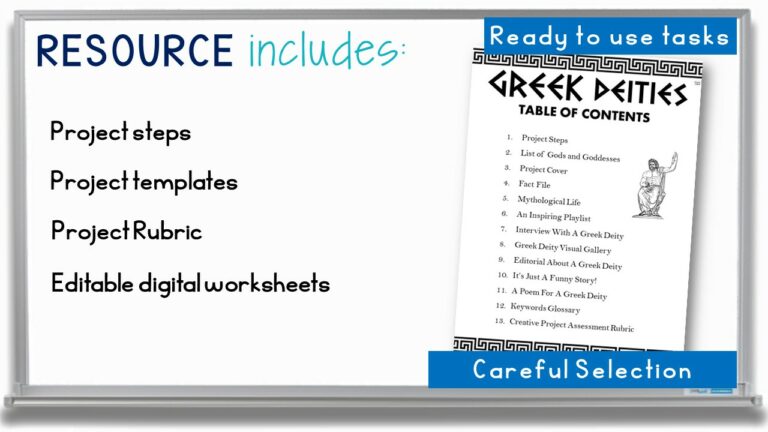 Greek Mythology Research Project - Gods and Goddesses - Print and ...