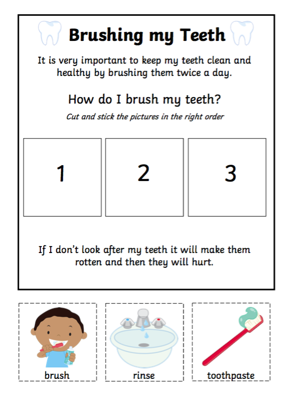 Looking After Yourself Book | Made By Teachers