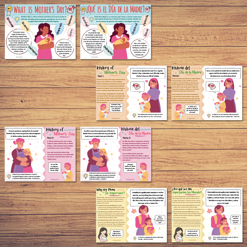 Mother’s Day PowerPoint Presentation BUNDLE | Made By Teachers