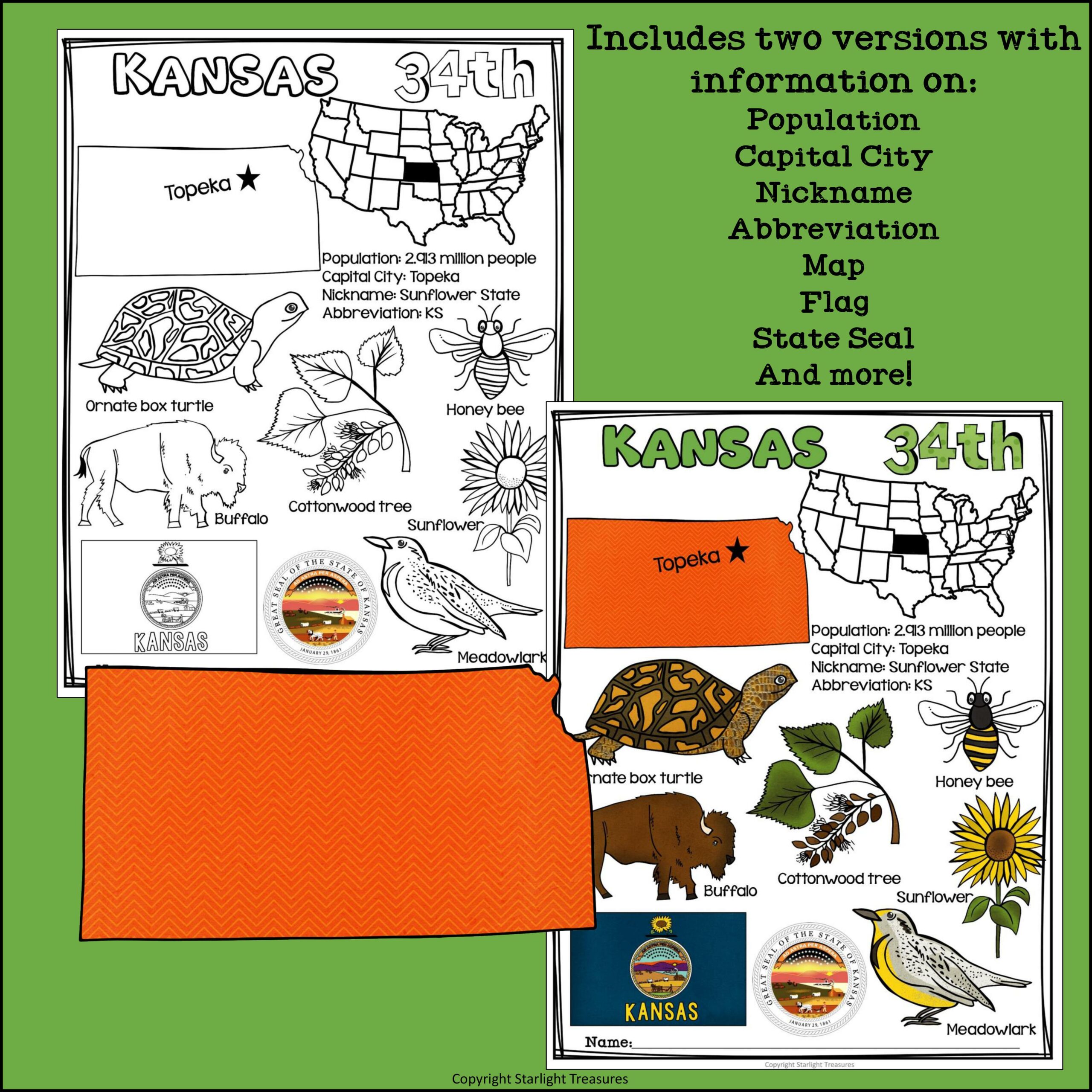 Kansas Fact Sheet for Early Readers - A State Study | Made By Teachers