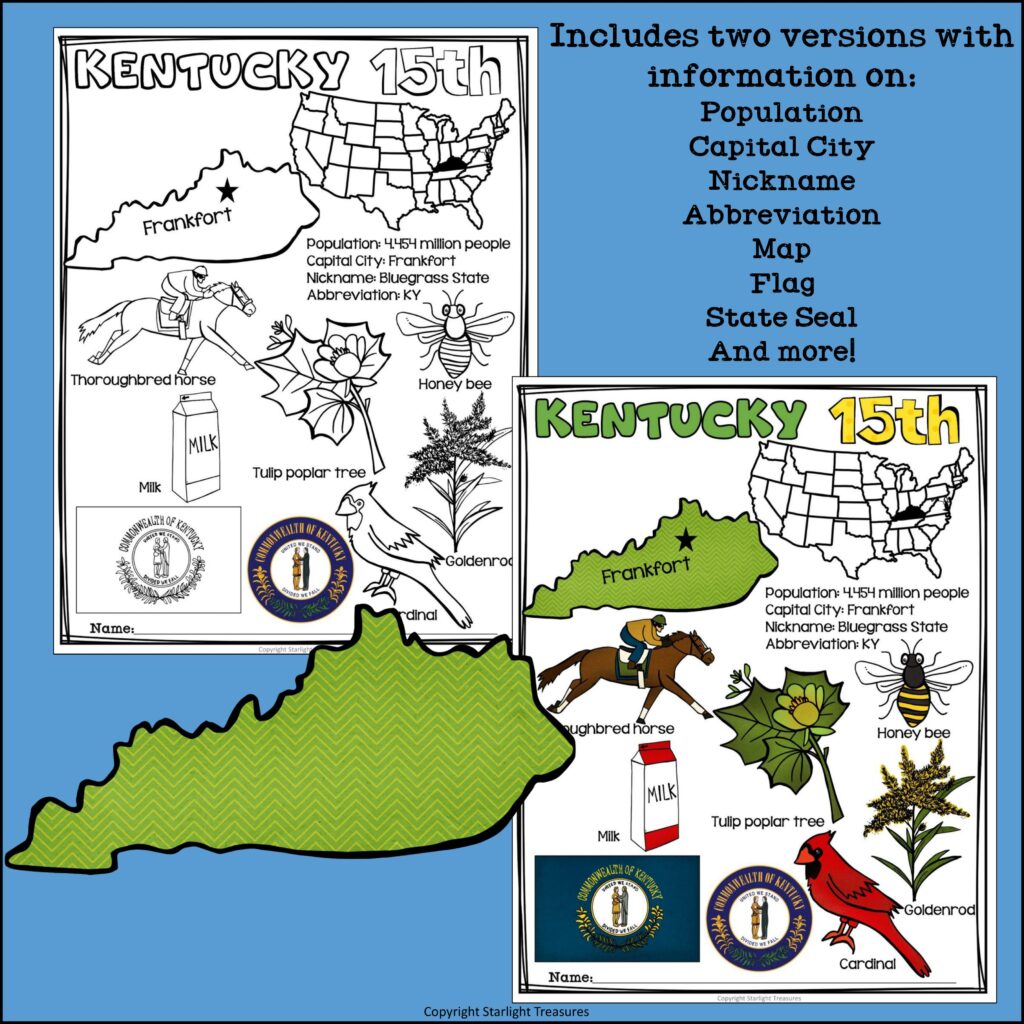 Kentucky Fact Sheet for Early Readers - A State Study | Made By Teachers