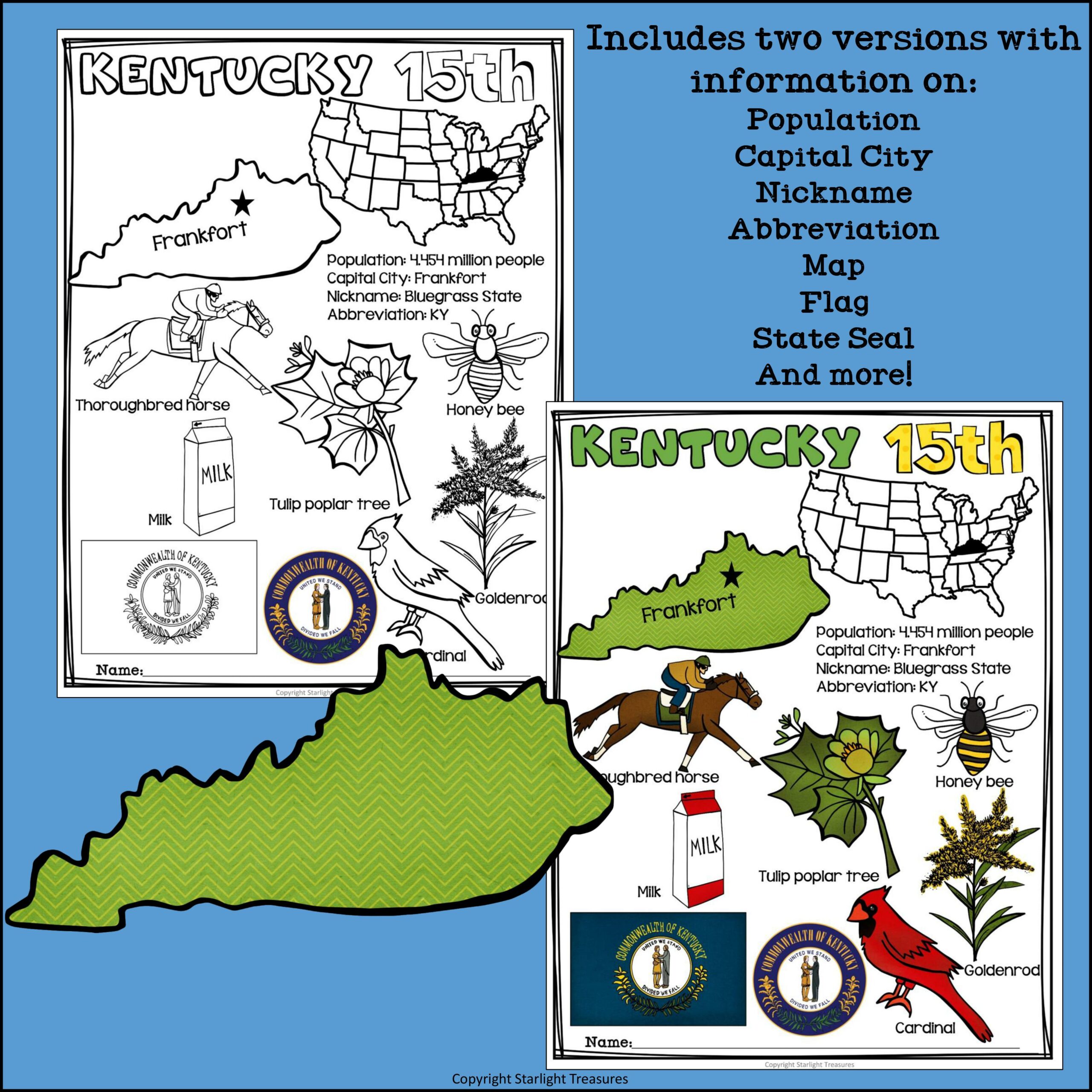 Kentucky Fact Sheet for Early Readers - A State Study | Made By Teachers