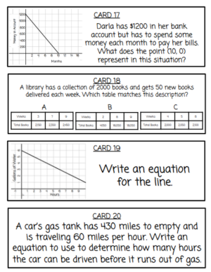 Linear Relationships, Slope, Y-Intercept Unit Review Relay Race | Made ...