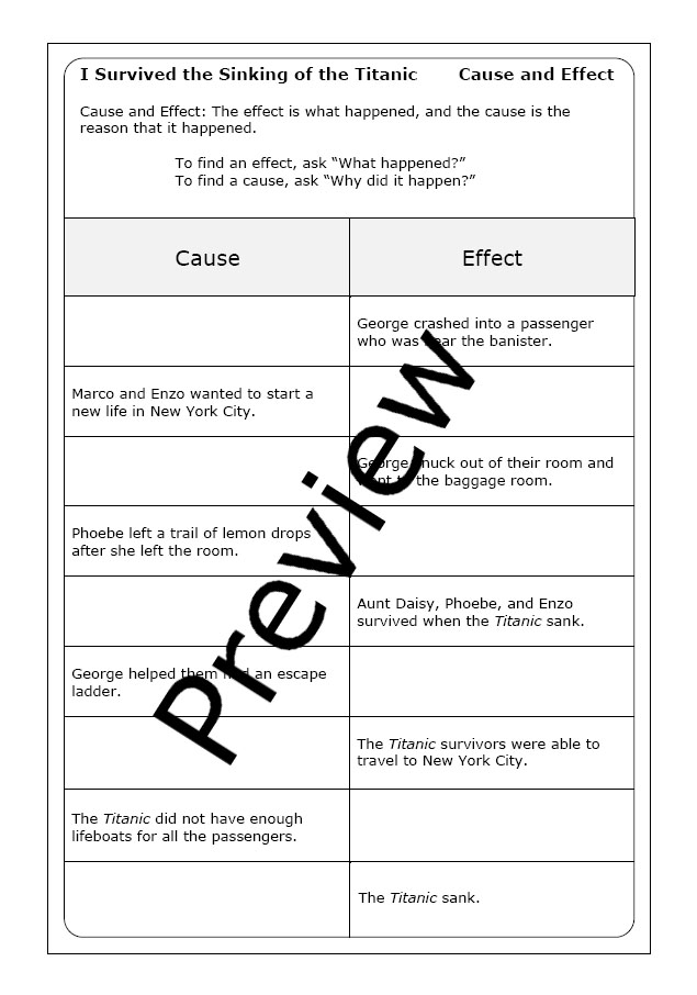 Lauren Tarshis "I Survived the Sinking of the Titanic, 1912" worksheets ...