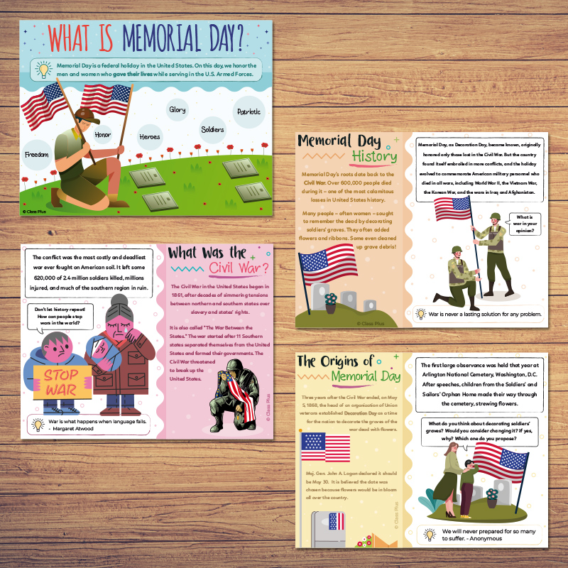Memorial Day PowerPoint Presentation | Made By Teachers