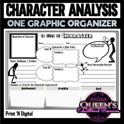 Character Analysis Graphic Organizer, Character Analysis Worksheet This ...