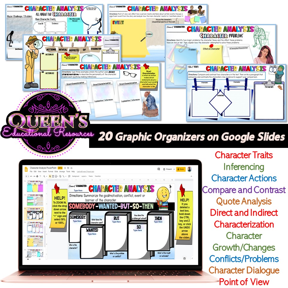 Character Analysis Graphic Organizers, Character Analysis PowerPoint ...