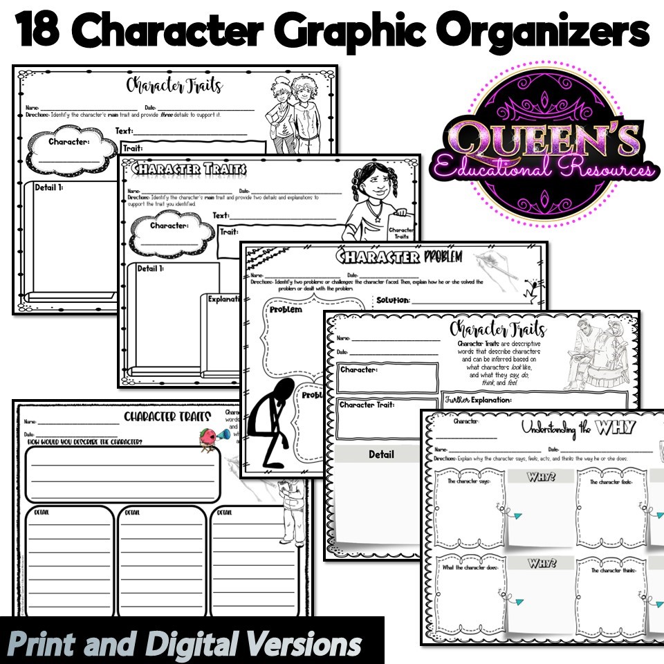 Character Analysis Graphic Organizers, Worksheets, and PowerPoint ...