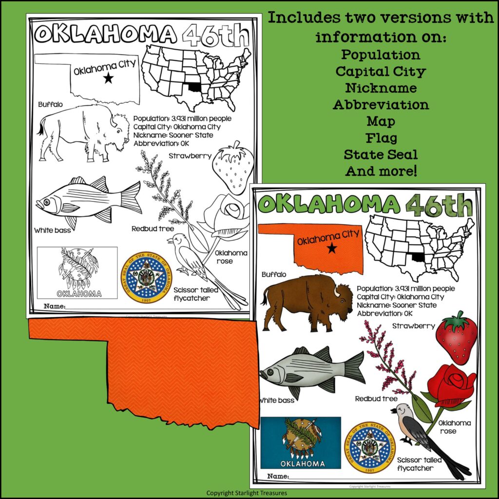 Oklahoma Fact Sheet for Early Readers - A State Study | Made By Teachers